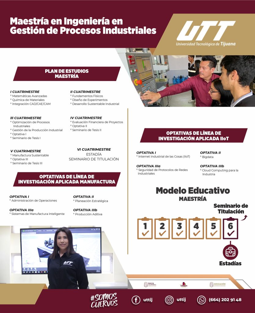 Planes de Estudio – Universidad Tecnológica de Tijuana UTT